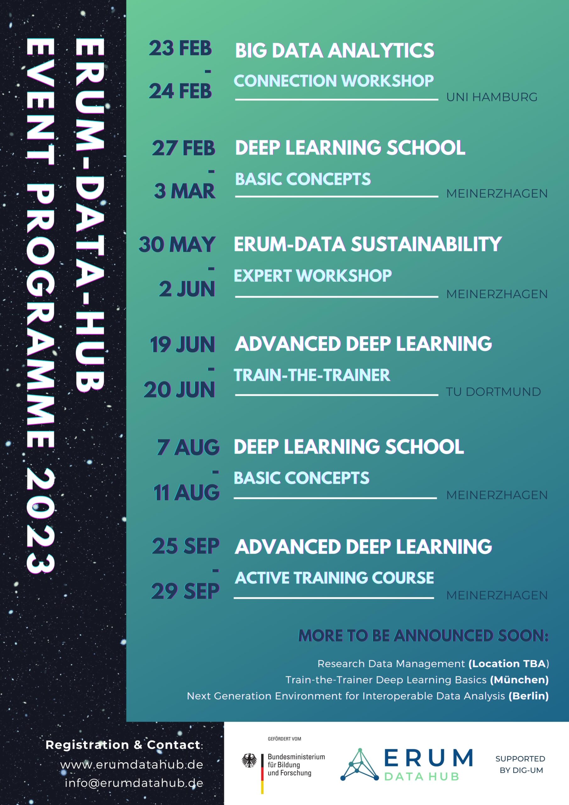Veranstaltungen - ErUM-Data-Hub